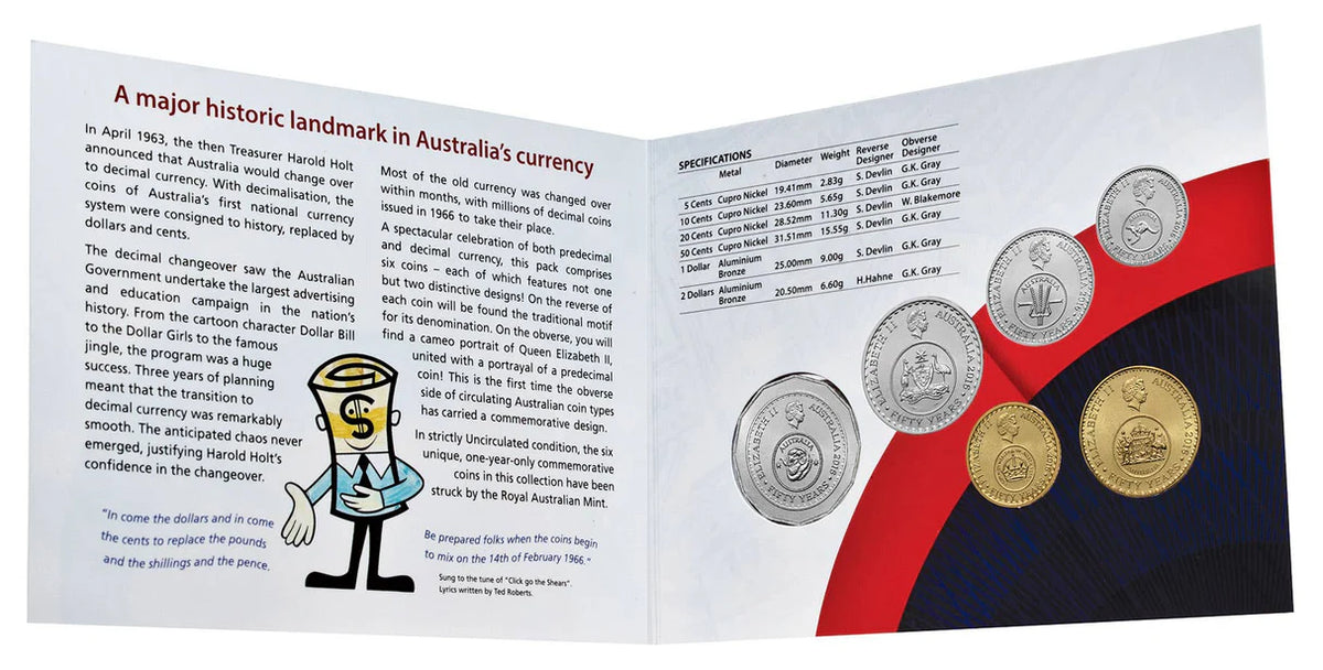 2016 Fifty Years of Australian Decimal Currency Uncirculated Coin Set ...