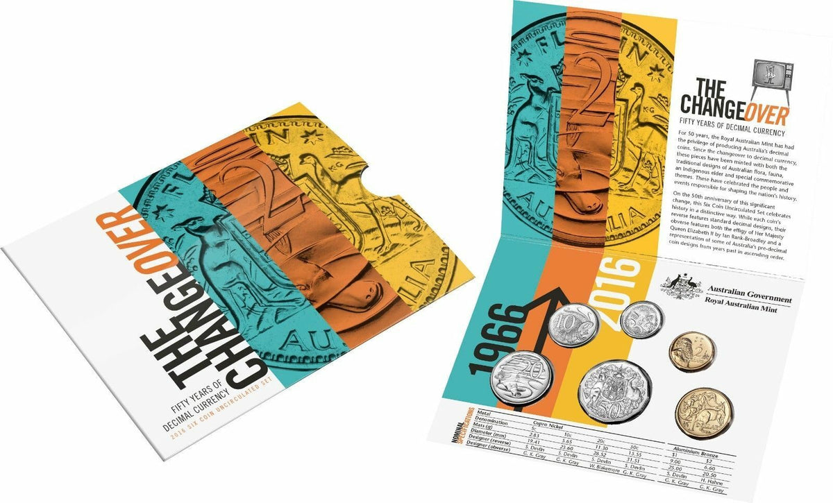 2016 The Changeover Fifty Years of Decimal Currency Mint Set ...