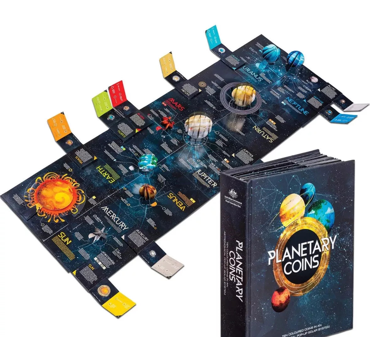 2017 Planetary 10 Coin Collection (includes Mars $2) – Thompsons Coins